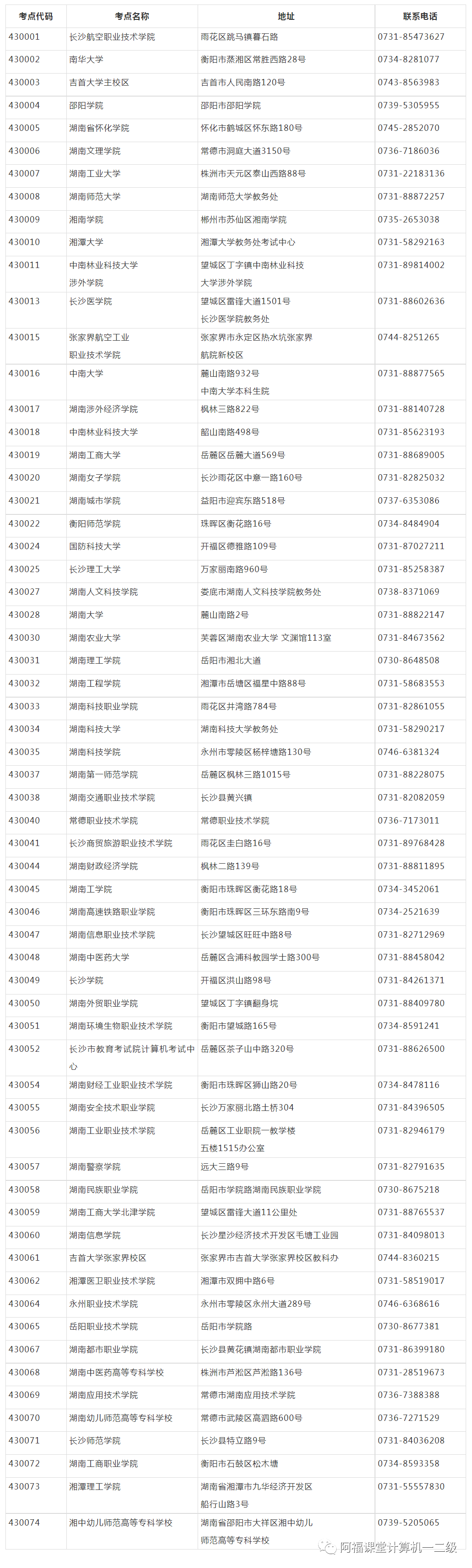 2023年5月湖南省全国计算机等级考试（NCRE）考试时间安排！ - 阿福课堂